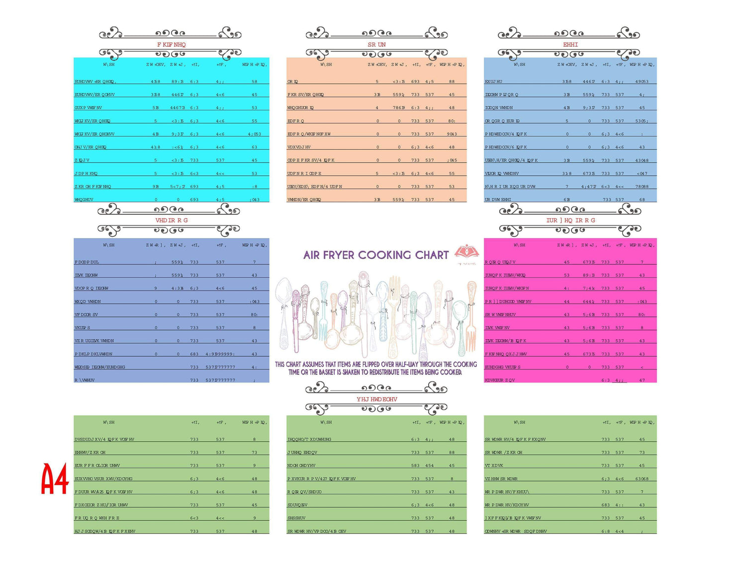 DIGITAL PRINTABLE Air Fryer Cooking Chart, Air Fryer Temp Chart, Air F ...