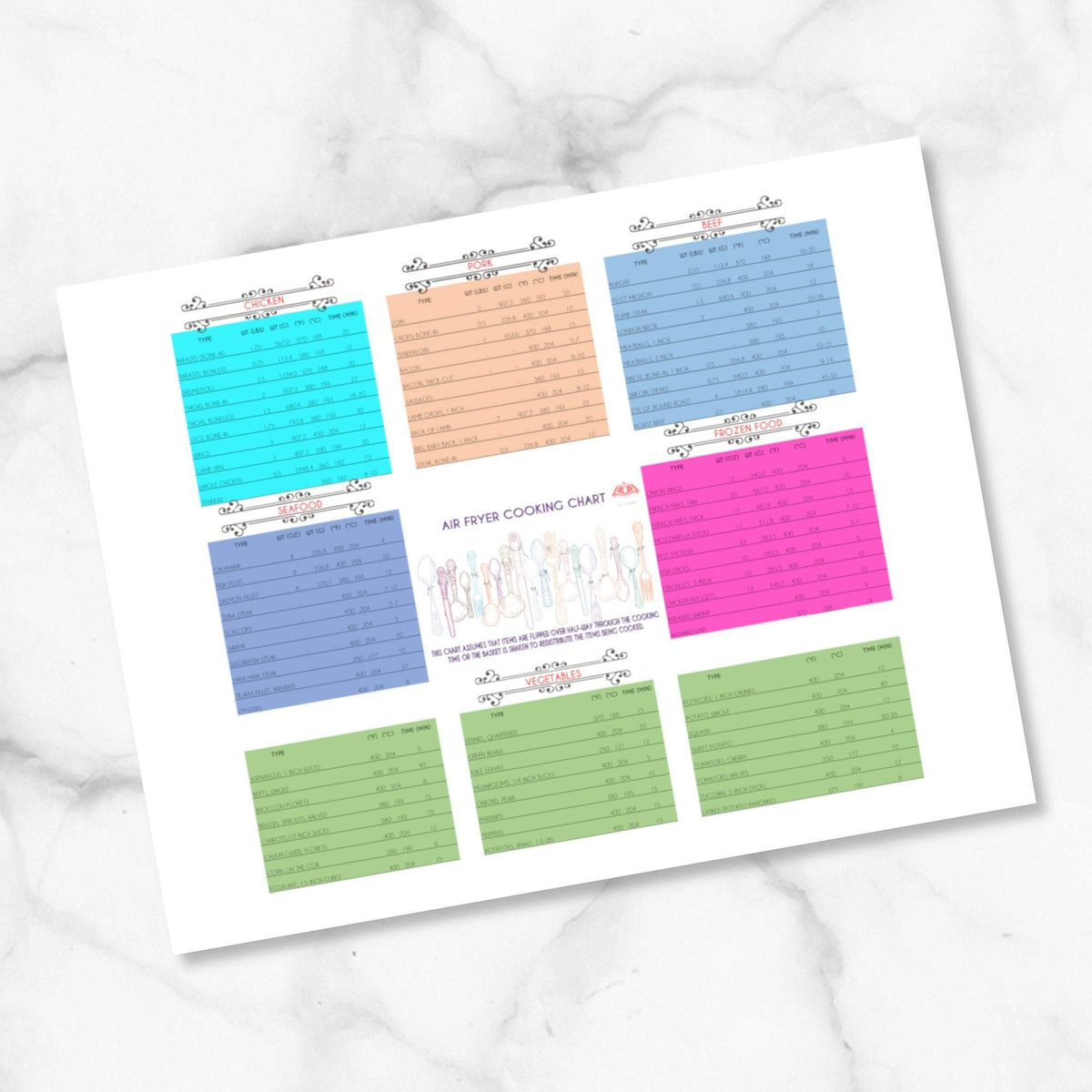 DIGITAL PRINTABLE Air Fryer Cooking Chart, Air Fryer Temp Chart, Air F ...