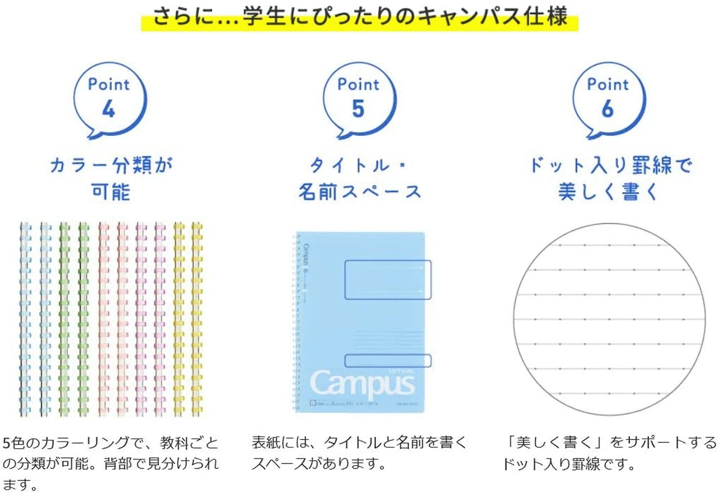Kokuyo B5 Soft Ring BLUE SUMMER Edition Notebook Dotted Line 6 mm Rule ...