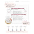 Kokuyo Mark+ GREEN Plus GRAY Two Way Highlighter and Gray Pen Two Way ...